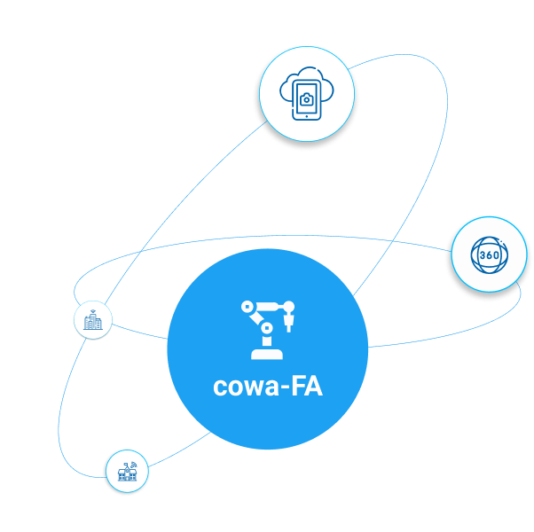 cowatech and cowafa - Sharing Happiness from tech